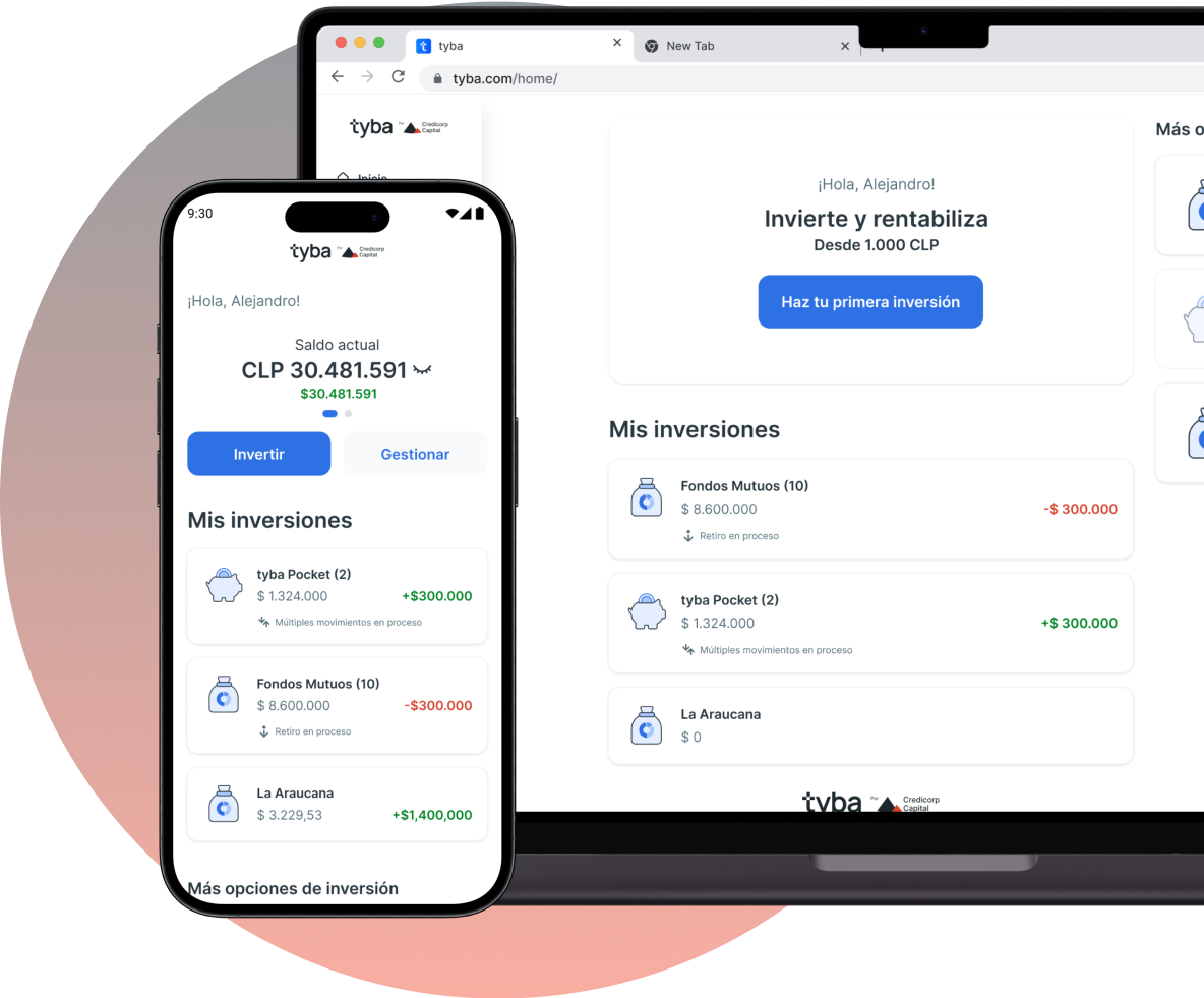 ¿Puedo Retirar mi Dinero de los Fondos Mutuos?
